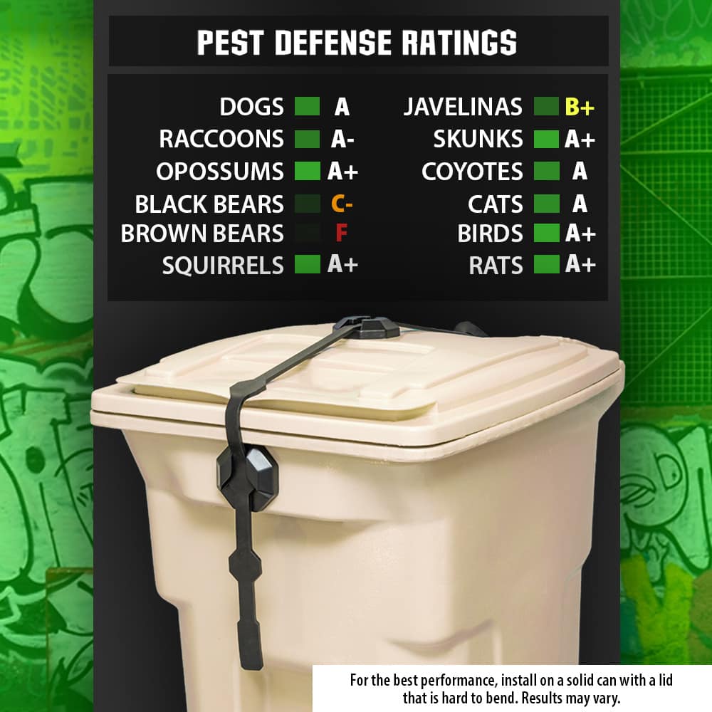 Strong Strap Benefits - Upgraded Trash Cans - Blazer Brand