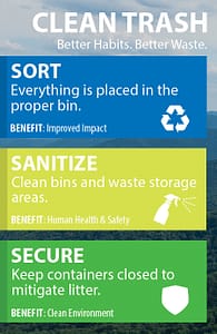 Operation: Clean Trash - Blazer Brand