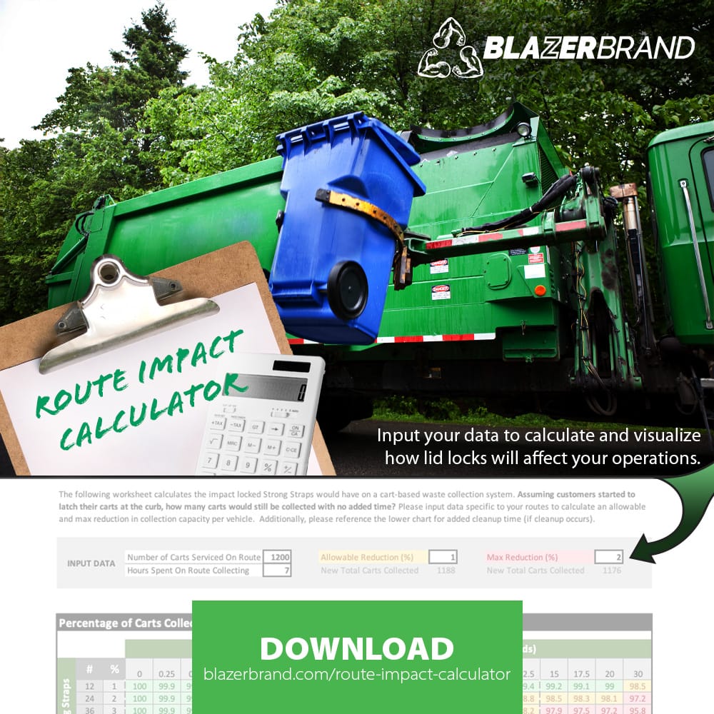 Route Impact Calculator - Blazer Brand